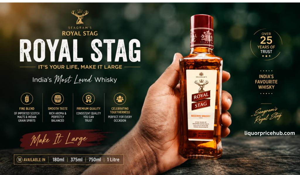 Royal Stag Price in India: Latest Rates, Variants, History & Complete Guide